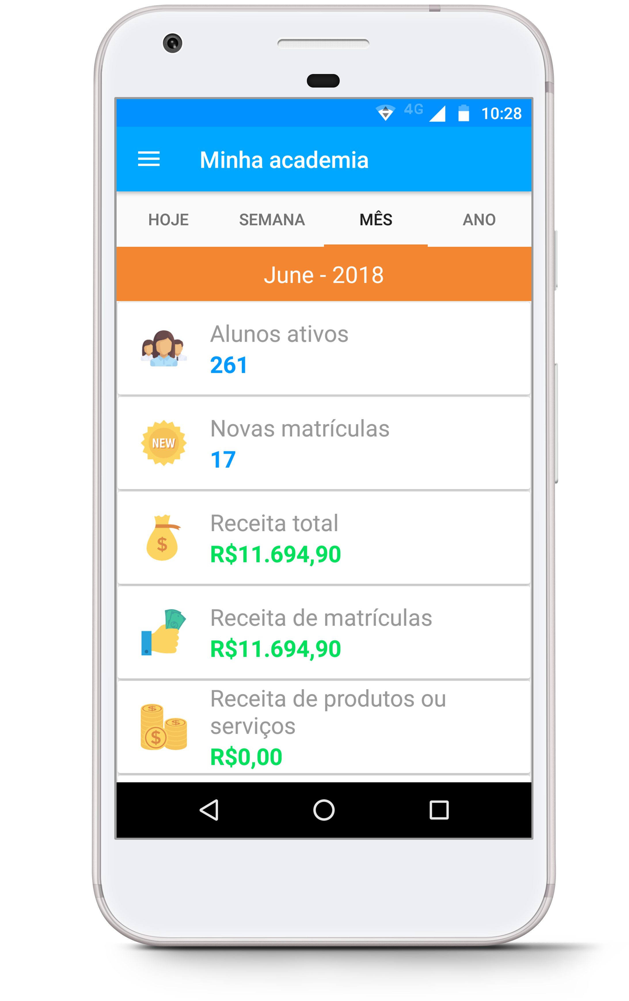 Sistema para gestão de academia e estúdios | Só Treino